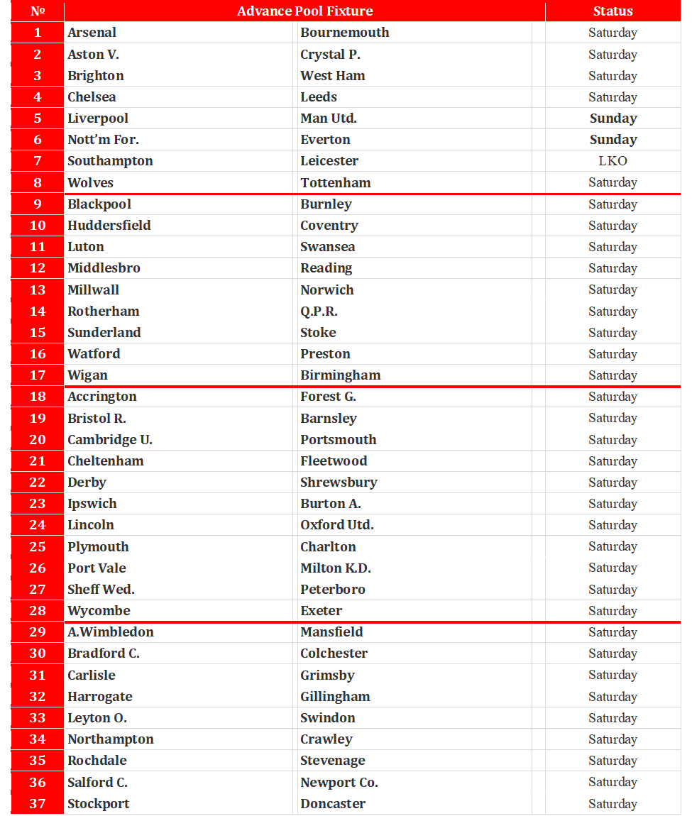 Week 35 Pool Fixture 2023: UK Pool Fixtures – 2022/2023 - Fast Pool Codes